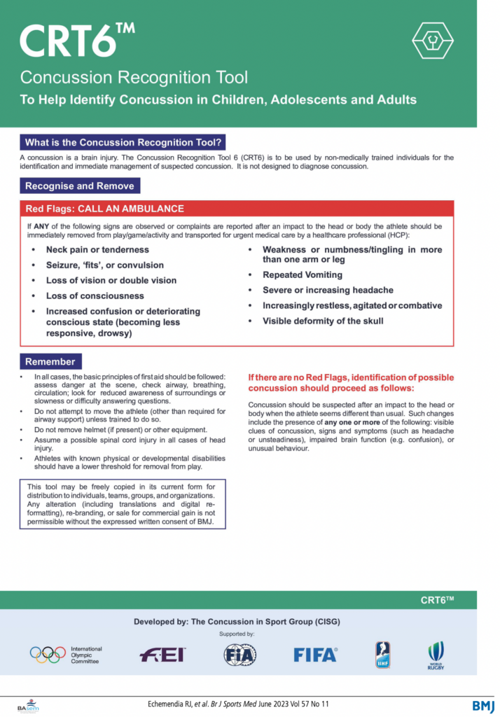 Concussion – Parachute