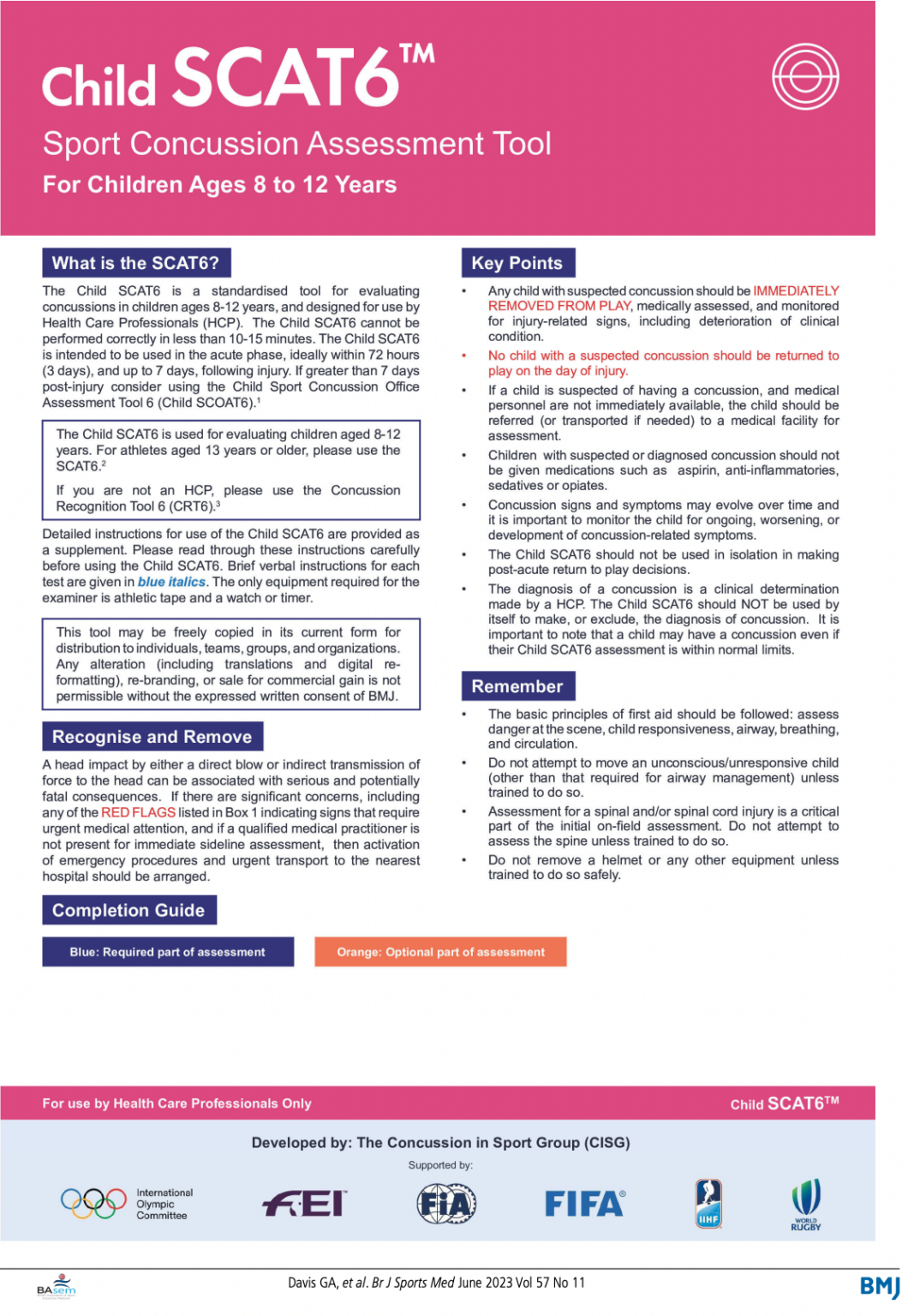 Concussion resources for health professionals – Parachute