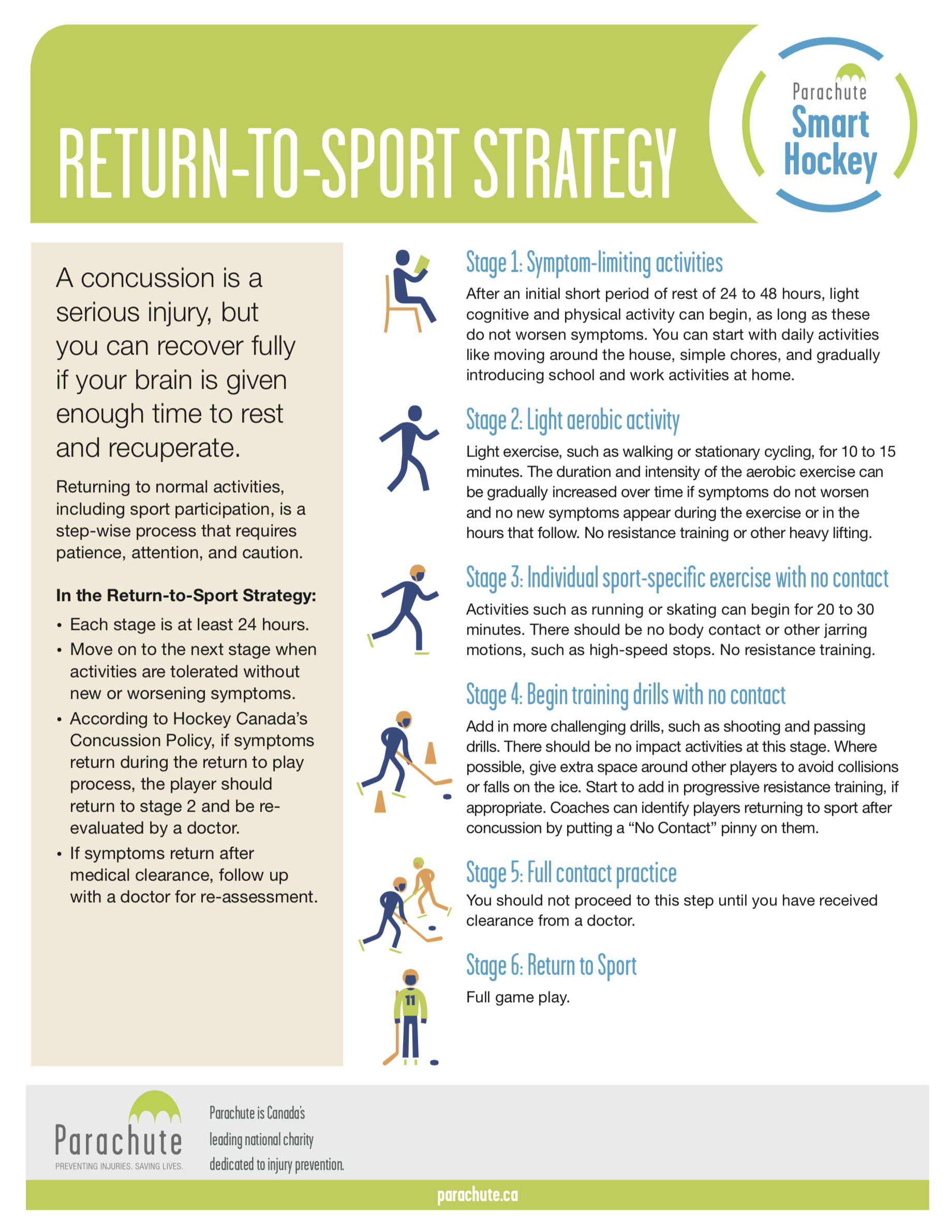 Smart Hockey – Parachute