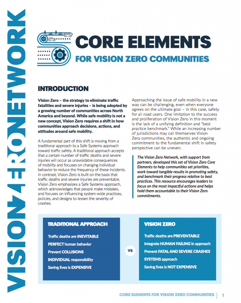 Vision Zero collection – Parachute