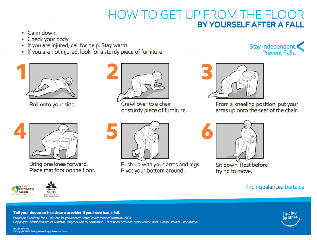 Falls in seniors – Parachute