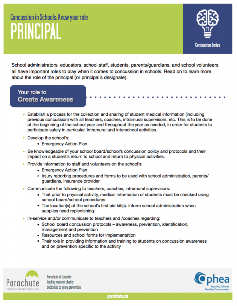 Concussion protocol resources for schools – Parachute