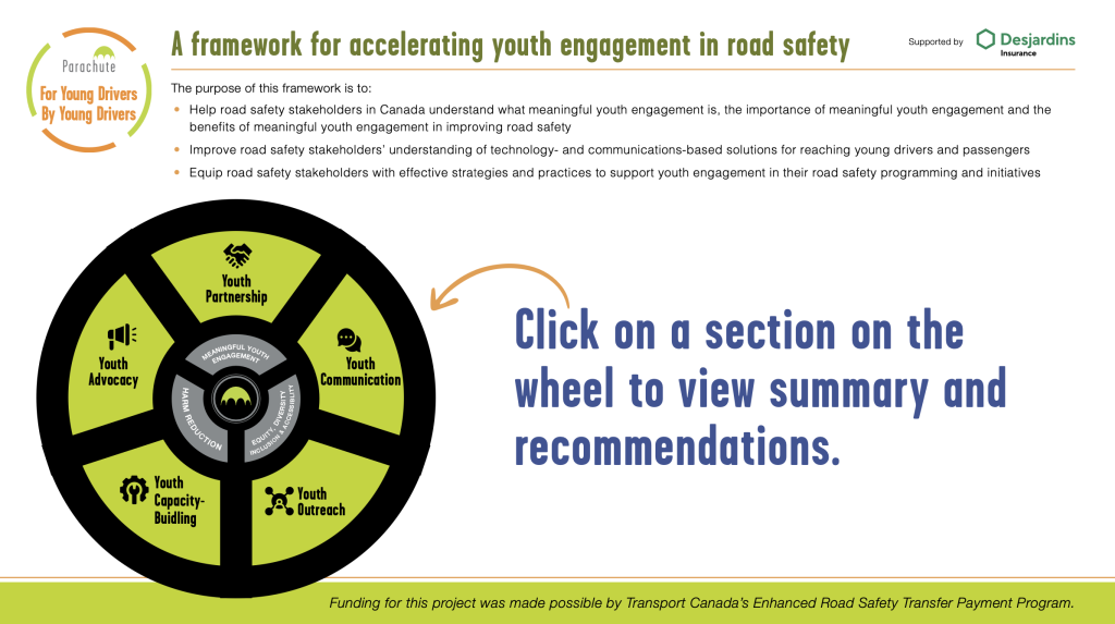 For Young Drivers, By Young Drivers – Parachute